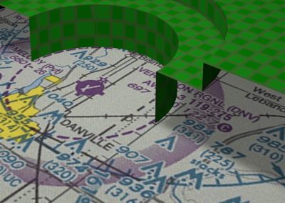 Class E Surface Area - FootFlyer