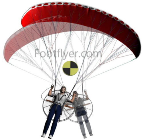 The Perfect Beginner Wing - FootFlyer