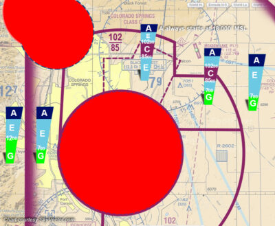 Class E Surface Area Visual - FootFlyer